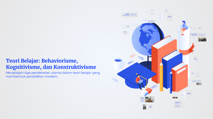 Teori Belajar: Behaviorisme, Kognitivisme, dan Konstruktivisme by Rahma ...
