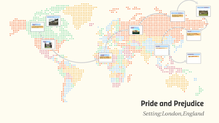 Pride and Prejudice's Setting's by Marissa McDaniel on Prezi