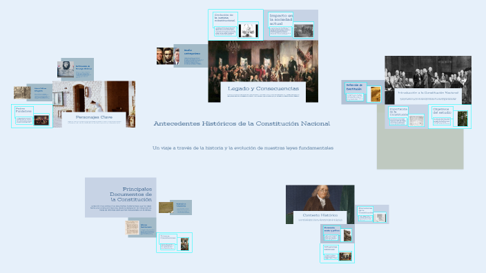 Antecedentes Históricos de la Constitución Nacional by mia rapp on Prezi