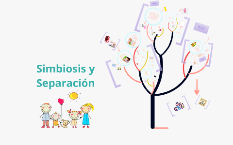 Simbiosis y Separación by Bonny Suli on Prezi