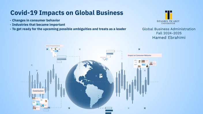 Covid-19 Impacts on Global Business by Hamed Ebrahimi on Prezi