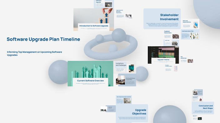 Software Upgrade Plan Timeline by Karim Elshazly on Prezi