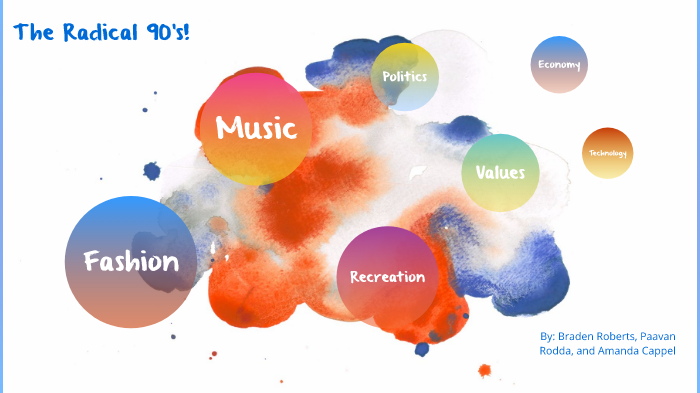 The Radical 90's by Braden Roberts on Prezi