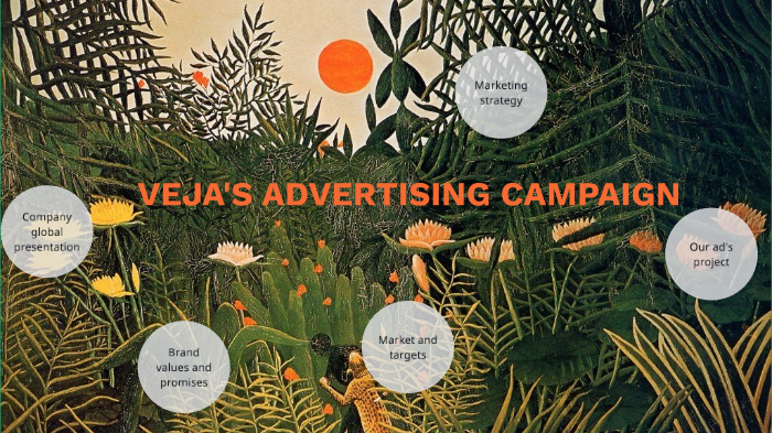 Veja's advertising campaign by Swan Hilaire on Prezi