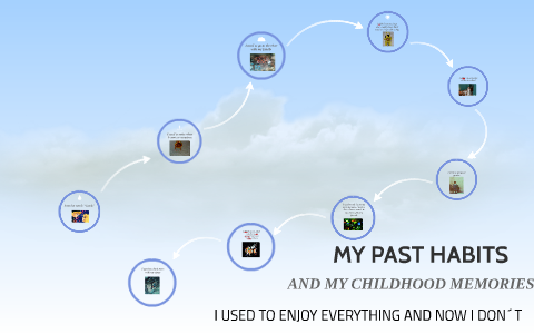 MY PAST HABITS by on Prezi
