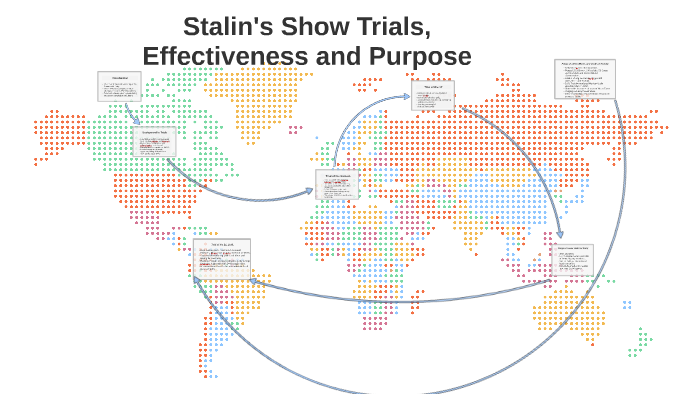 Stalin's Show Trials, Effectiveness and Purpose by Darren Mulvaney on Prezi