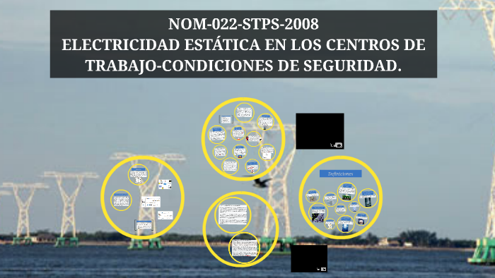 NOM-022-STPS-2008 by Luis García Glez on Prezi