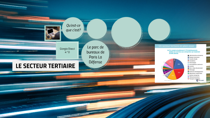 Le secteur tertiaire by Giorgia Diacci on Prezi