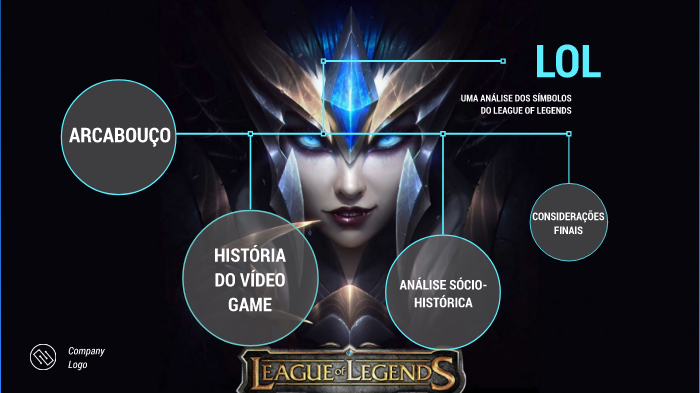 Games eletrônicos: Uma análise dos símbolos do League of Legends by ...