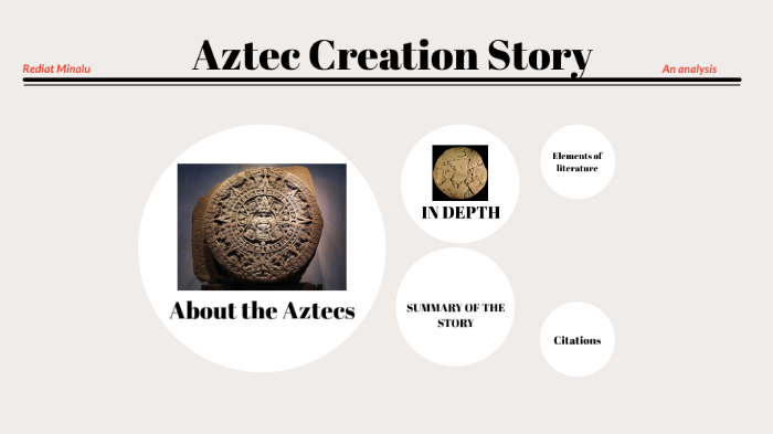 Aztec Creation Story by Rediat Minalu on Prezi