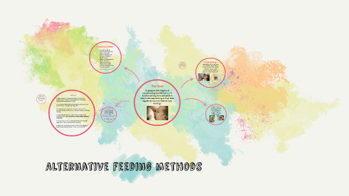 Alternative feeding methods by Jill Seberger on Prezi