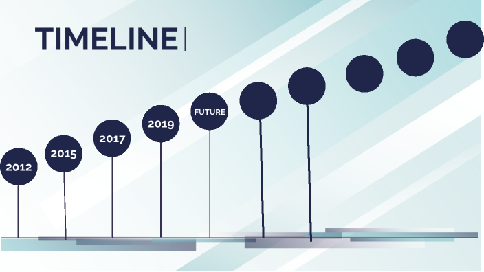 Natural Disaster Timeline by Daxton Clements on Prezi