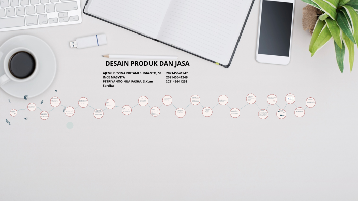 DESAIN PRODUK DAN JASA by Antho Pasha on Prezi