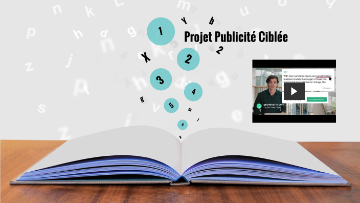 Projet Publicité Ciblée by Mahek Dhawan on Prezi