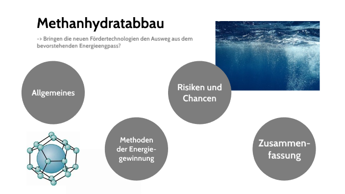 Methanhydrat by Pia Hartwig on Prezi