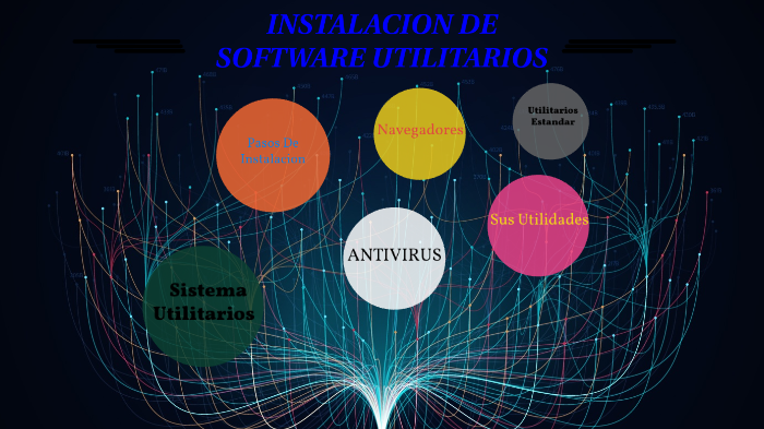 Instalación De Software Utilitarios by German Cruz on Prezi