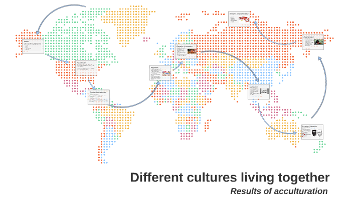 Different cultures living together by geraldine rosales on Prezi