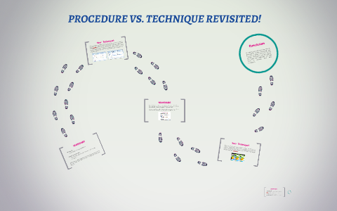 PROCEDURE VS. TECHNIQUE REVISITED! by Noelle Rio on Prezi