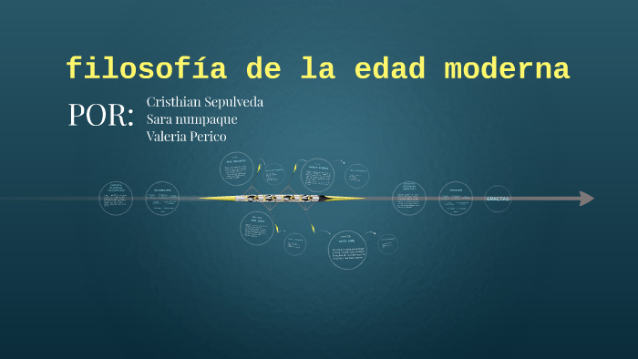FILOSOFIA DE LA EDAD MODERNA by Cristhian Sepulveda on Prezi