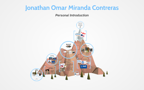 Jonathan Omar Miranda Contreras by Jonathan Miranda on Prezi