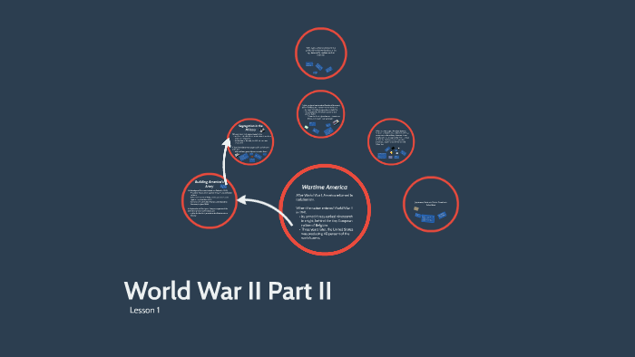 World War II Part II: Lesson 1 by Mr. Bing on Prezi