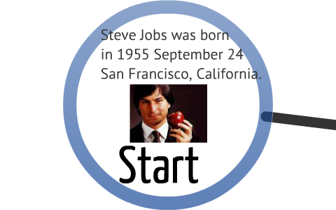 STEVE JOBS TIMELINE by Hudson White on Prezi
