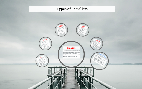 Types of Socialism by Alex Sirgenson on Prezi