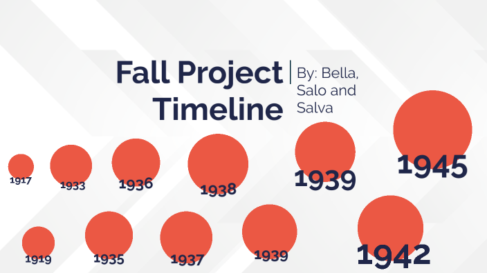 Fall Project Timeline by Bella Silberstein on Prezi