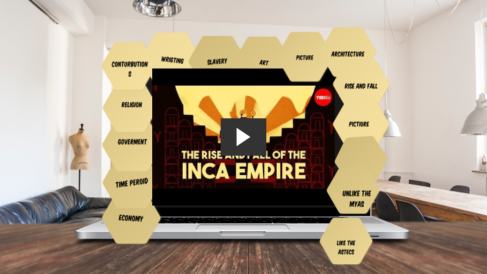 history presi by clare sewell on Prezi