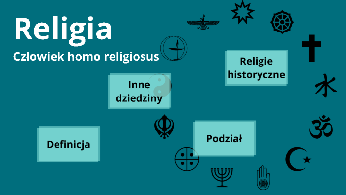 kl 2 I.1-3 Religia - człowiek homo religiosus by Paweł Stawarczyk on Prezi