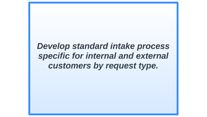 Develop standard intake process specific for internal and ex by Mir Ali ...