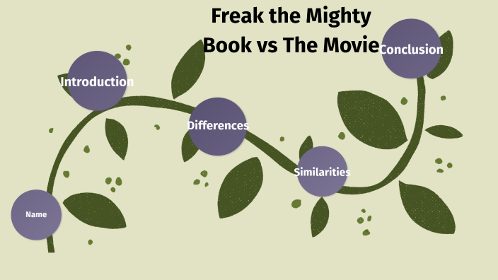 Freak the Mighty Presentation by Marco Frausto on Prezi