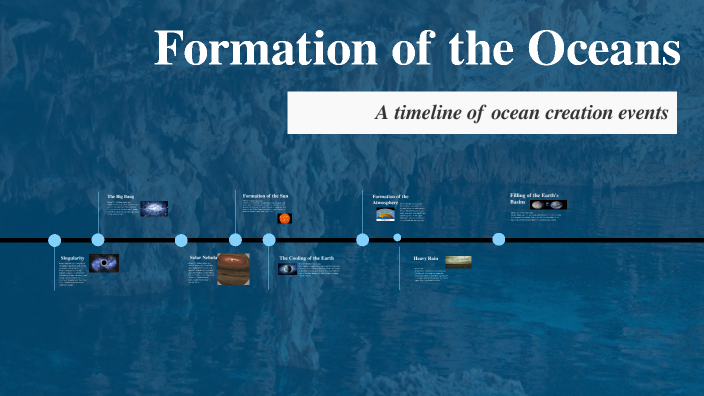 Formation of Oceans by MOLLYJEAN WICK on Prezi