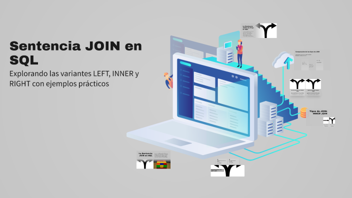 Sentencia JOIN en SQL by jonathan ricardo ramirez molina on Prezi