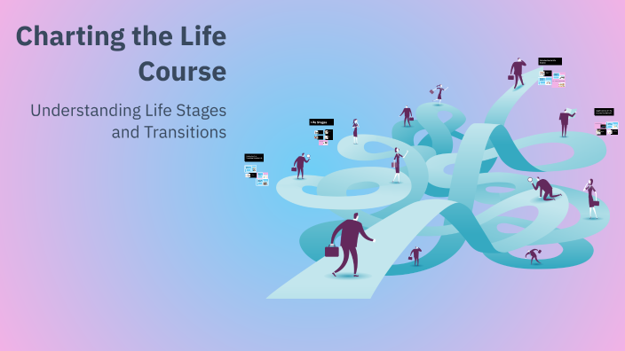 Charting the Life Course by A J on Prezi