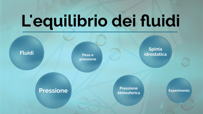 fluidi by Matilde Corda on Prezi