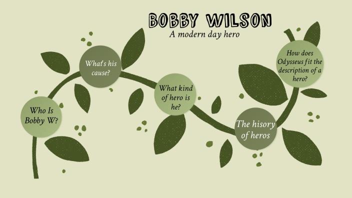 Bobby Wilson CNN hero by AVA HELMBRECHT on Prezi