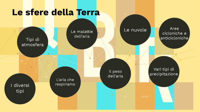 Le sfere della terra by Davide Mazzocchi on Prezi