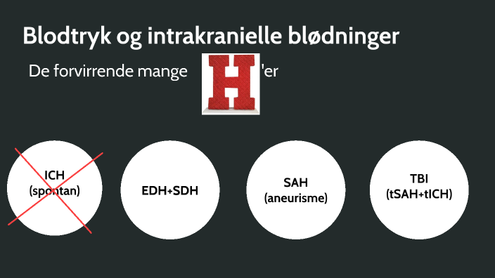 Blodtryk by Jesper Ratzer on Prezi