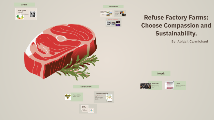 Why You Should Lower Your Meat Consumption by Abigail Carmichael on Prezi