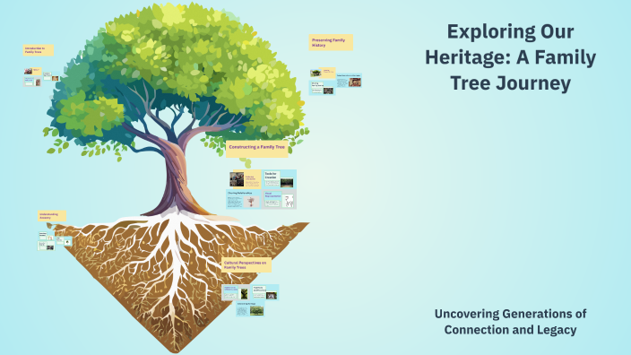 Exploring Our Heritage: A Family Tree Journey by Makenzie Knowles on Prezi