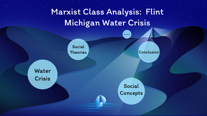 Marxist Class Analysis by Henry Sweeten on Prezi