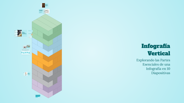 Infografía Vertical by Marco Becerra on Prezi