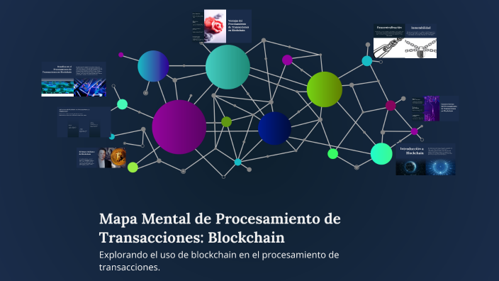 Mapa Mental de Procesamiento de Transacciones: Blockchain by VERONICA ...
