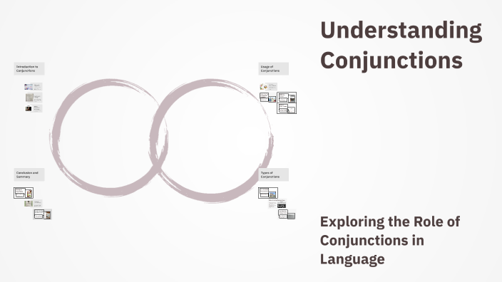 Understanding Conjunctions by Conny Amelya on Prezi