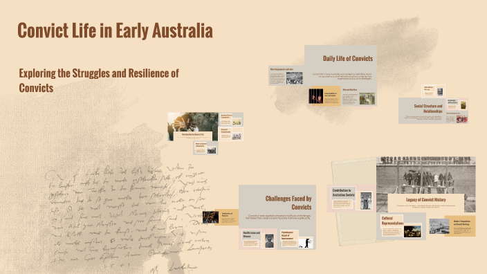 Convict Life in Early Australia by bella miraglia on Prezi