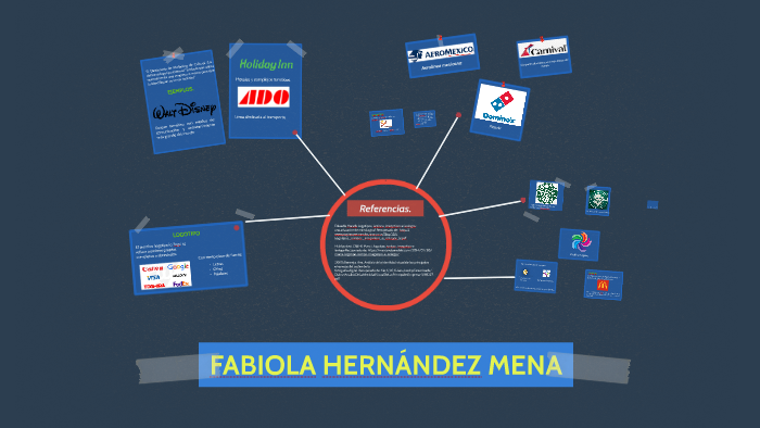 FABIOLA HERNÁNDEZ MENA by Anirack Mena