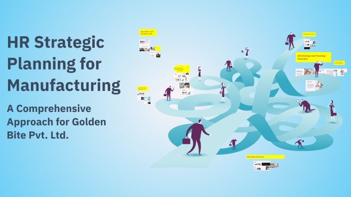 HR Strategic Planning for Manufacturing by Irum Syeda on Prezi