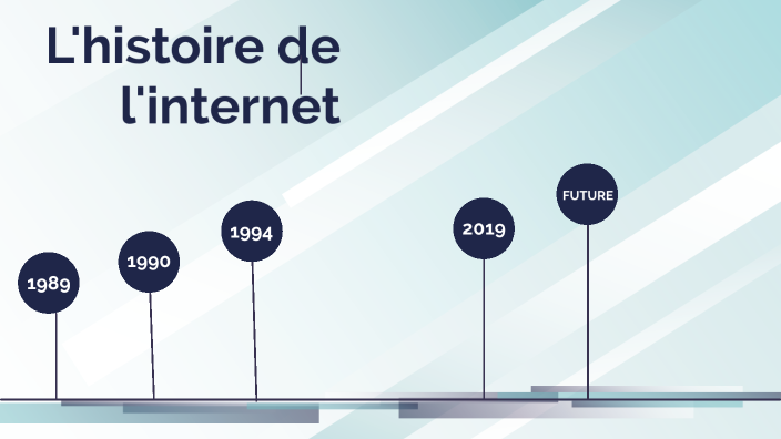 histoire de l'internet by G14seconde1 G14seconde1 on Prezi