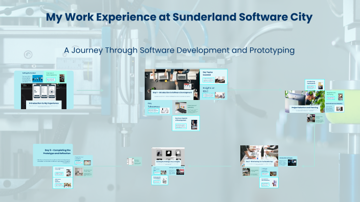 My Work Experience at Sunderland Software City by Ireneusz Imiolek on Prezi